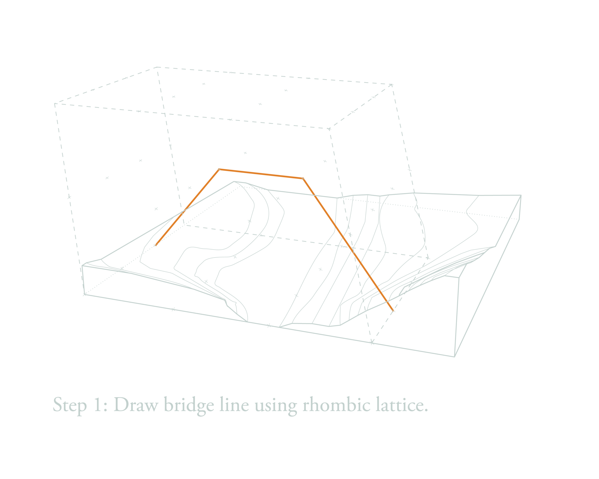 20 Bridges for Central Park — Aranda \ Lasch